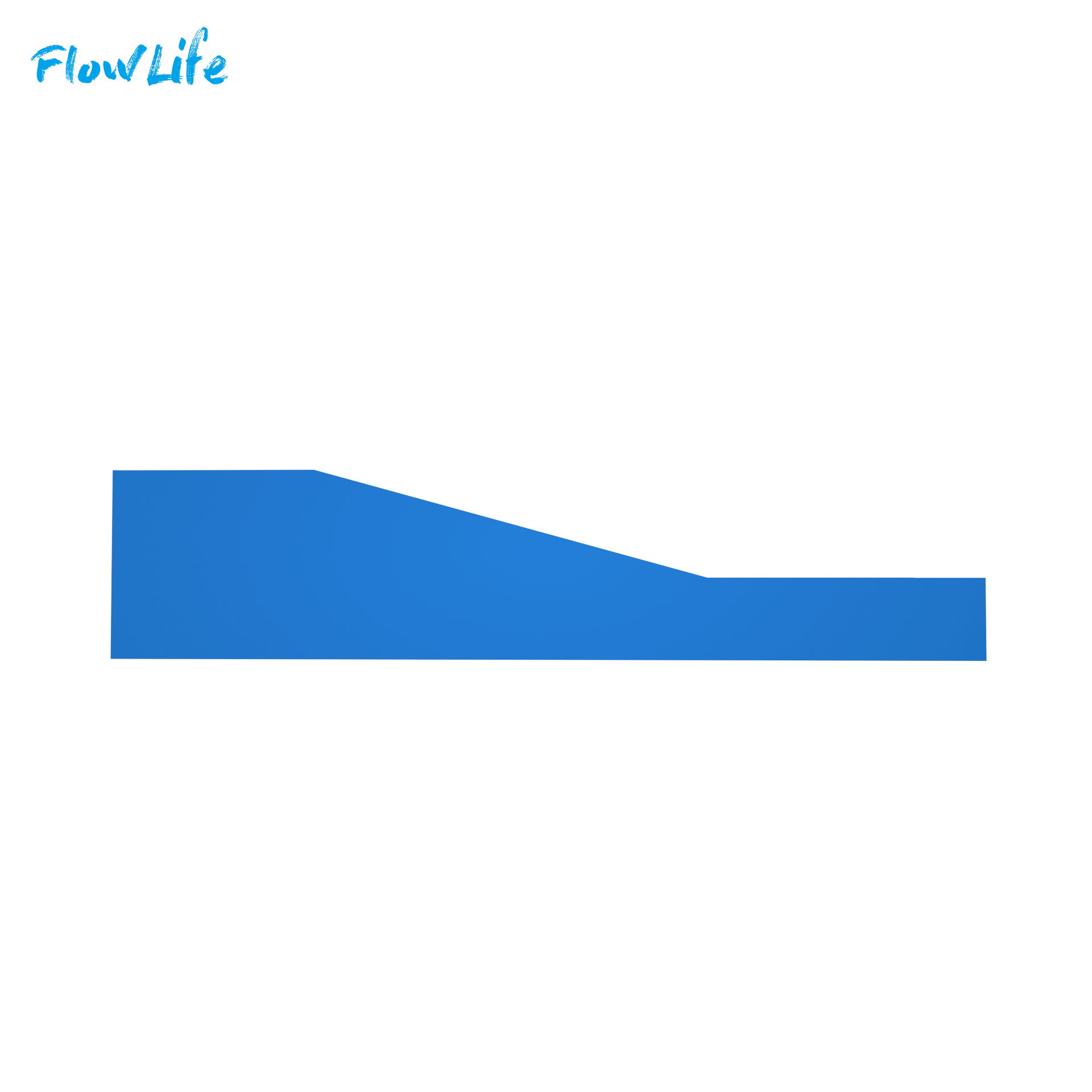 Havospark Citywave Flow Rider Style Surf Machine | Deep Water Endless ...